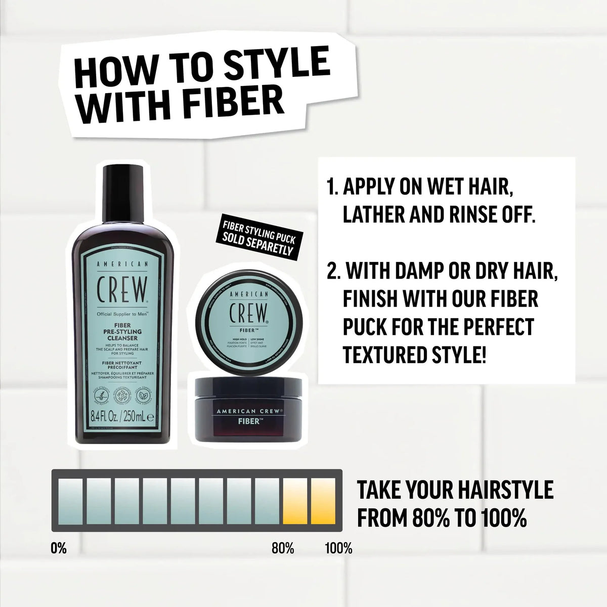 American Crew Fiber Pre-Styling Cleanser 250ml – New Summit Colors ...
