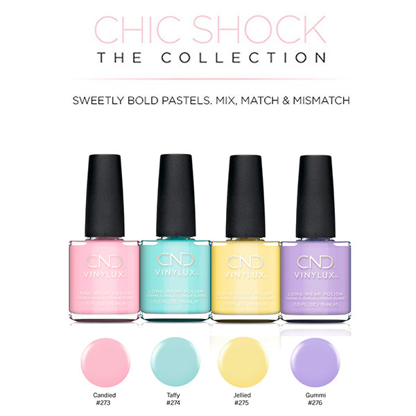 CND Vinylux Jellied #275 – New Summit Colors Distribution Inc.